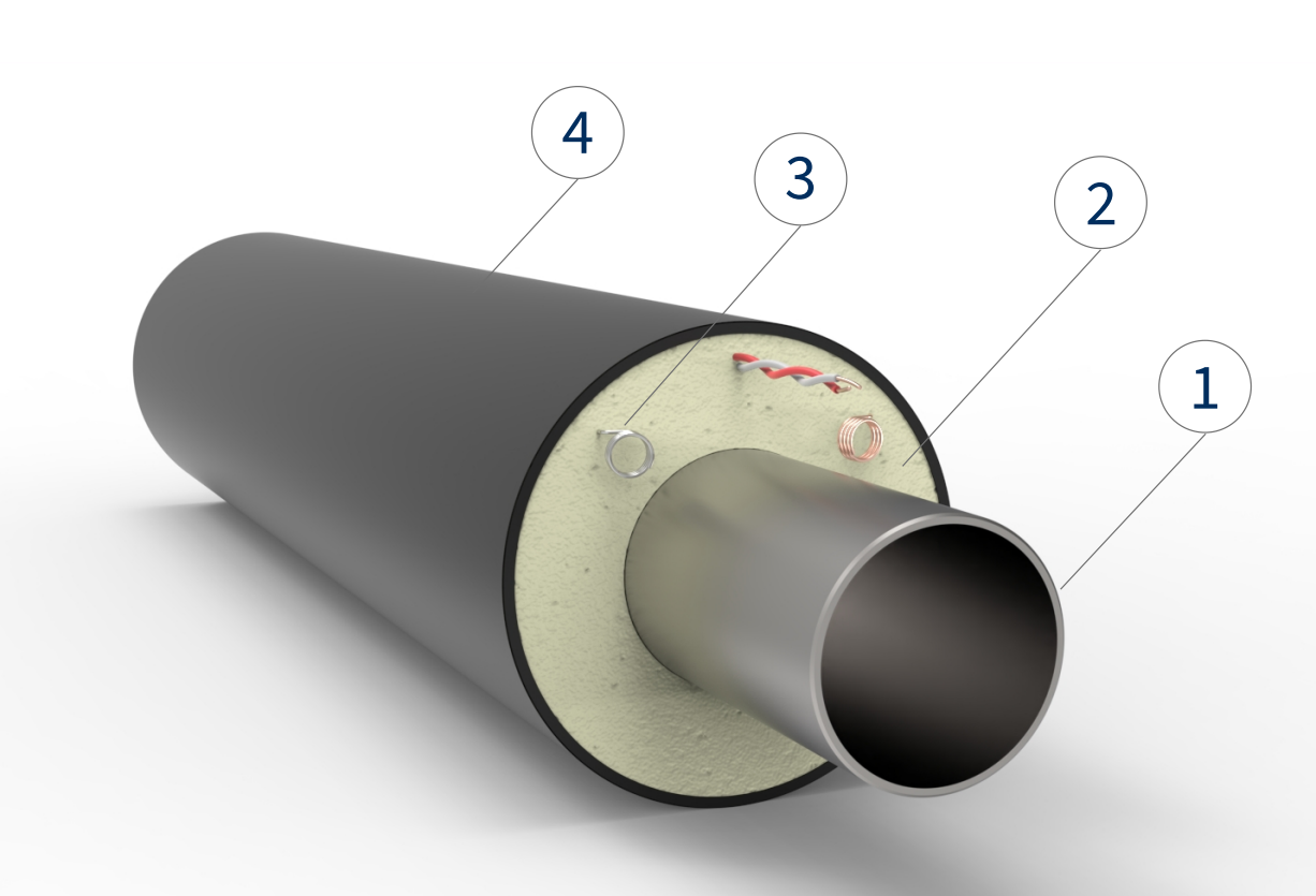 KMR | RK Infra GesmbH in St. Valentin