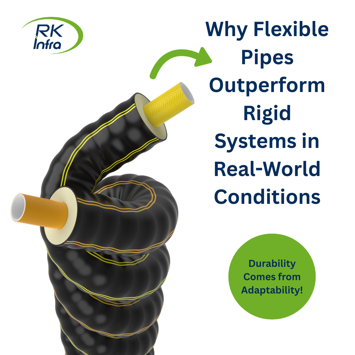 Flexible Pipes vs Rigid Pipes | RK Infra